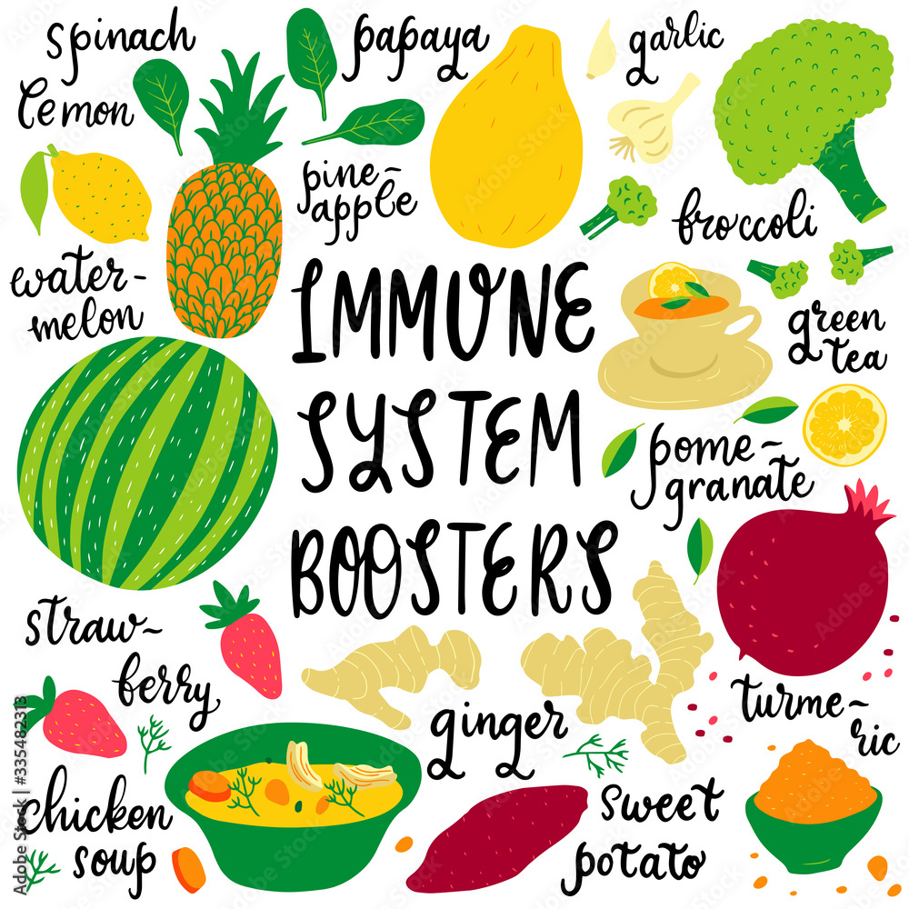 Human Health Immune System Boosters - illustration, cartoon doodle ...