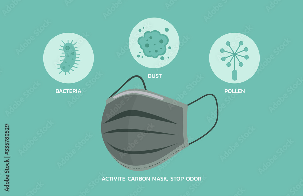 carbon mask protection efficiency infographic for dust, air pollution ...
