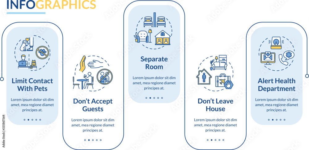 Self-isolation tips vector infographic template. Staying home, contacts ...