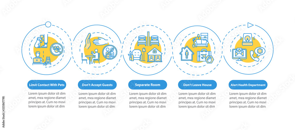 Quarantine, self-isolation tips vector infographic template. Staying ...