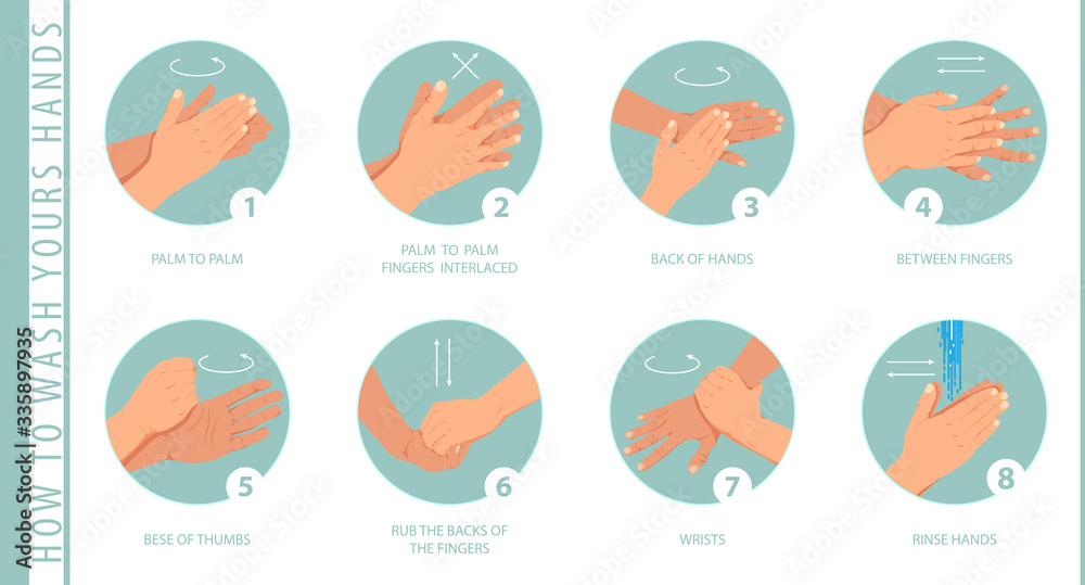 Personal hygiene, educational infographics how to wash your hands ...