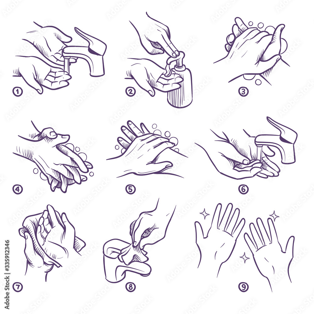 Hand washing instruction. Personal hygiene wash your hands properly ...