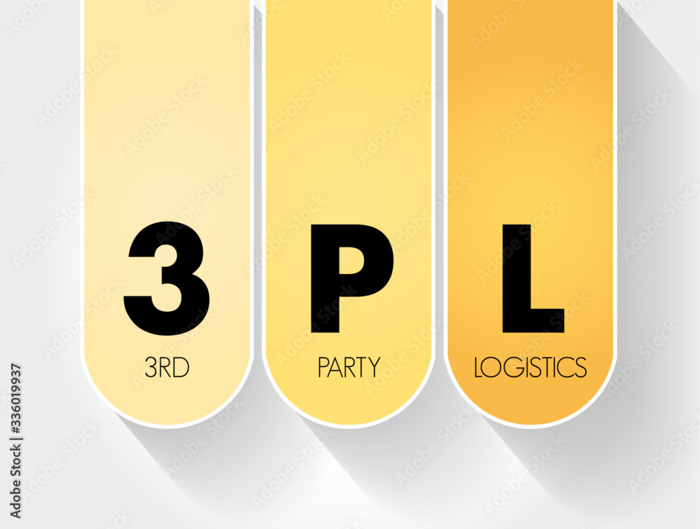 3PL - 3rd Party Logistics acronym, business concept background Stock ...