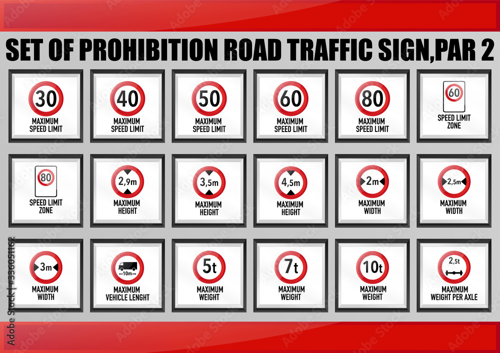 Set of warning, notification, mandatory, prohibition, priority road ...