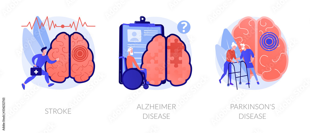 Neurological disorders abstract concept vector illustration set. Stroke ...