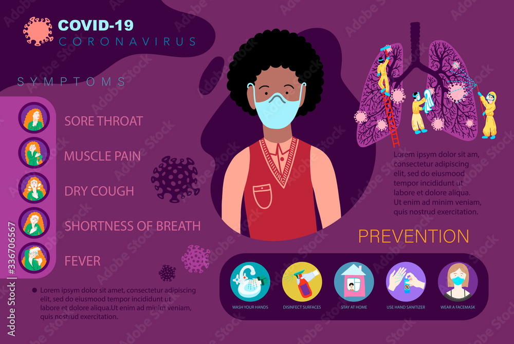 information poster about coronavirus covid-19 with icon symbols ...
