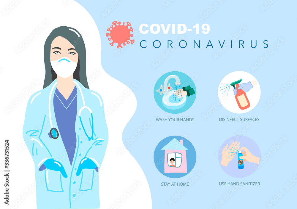 coronavirus covid-19 motivation prevention poster with hand drawing of ...