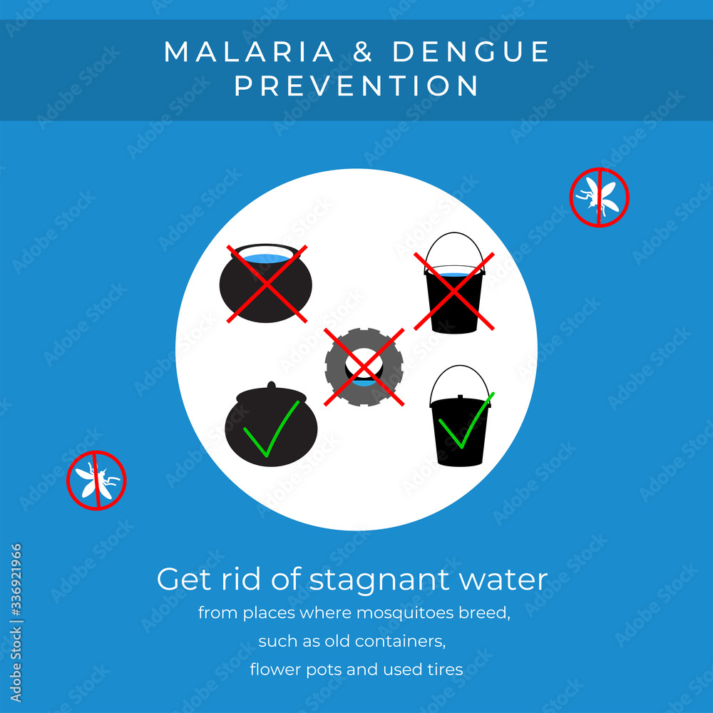 World Malaria Day. Vector design suitable for brochure, poster and ...