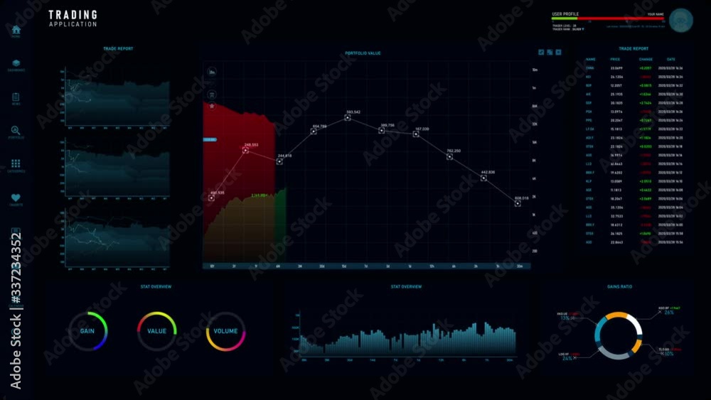 Business user interface with stock graph chart and indicator element ...