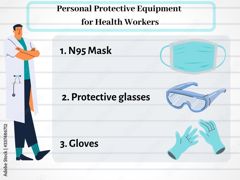 Infographic to show the PPE. Personal protective equipment is ...