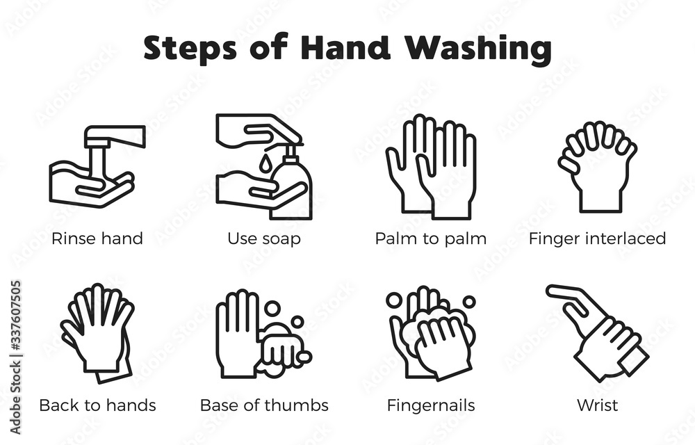 Hand washing steps infographic, Hand washing icon with name Stock ...