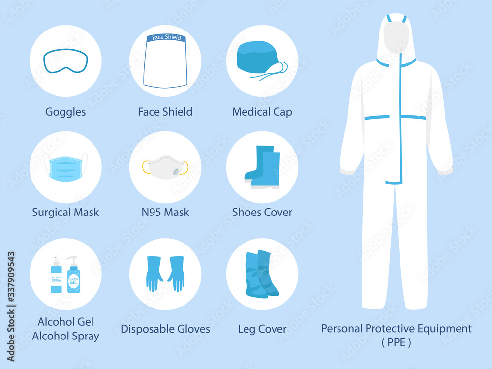 Set of PPE personal protective suit Clothing isolated and Safety ...