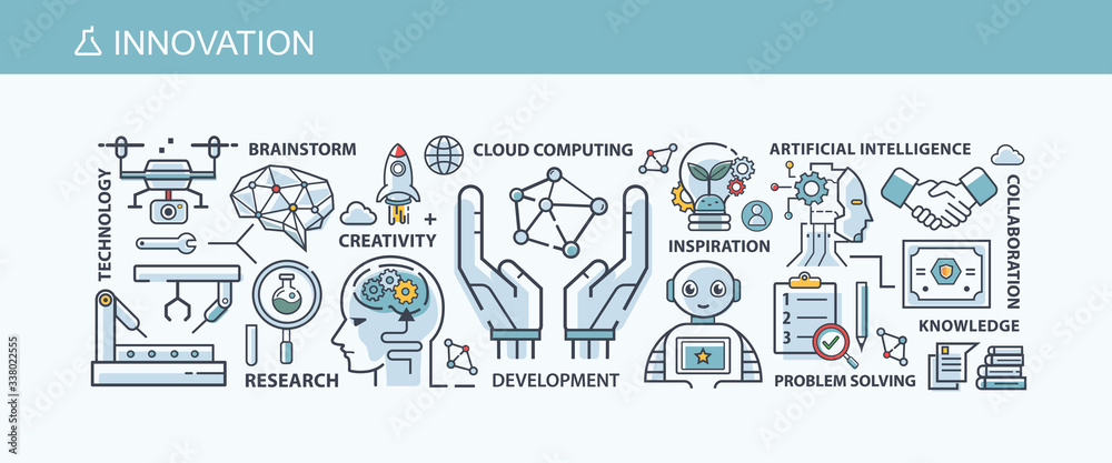 Innovation banner web icon for business and technology, brain ...