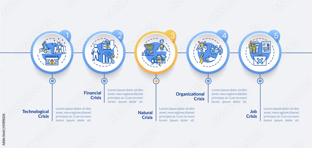 Crisis types vector infographic template. Different global emergencies ...