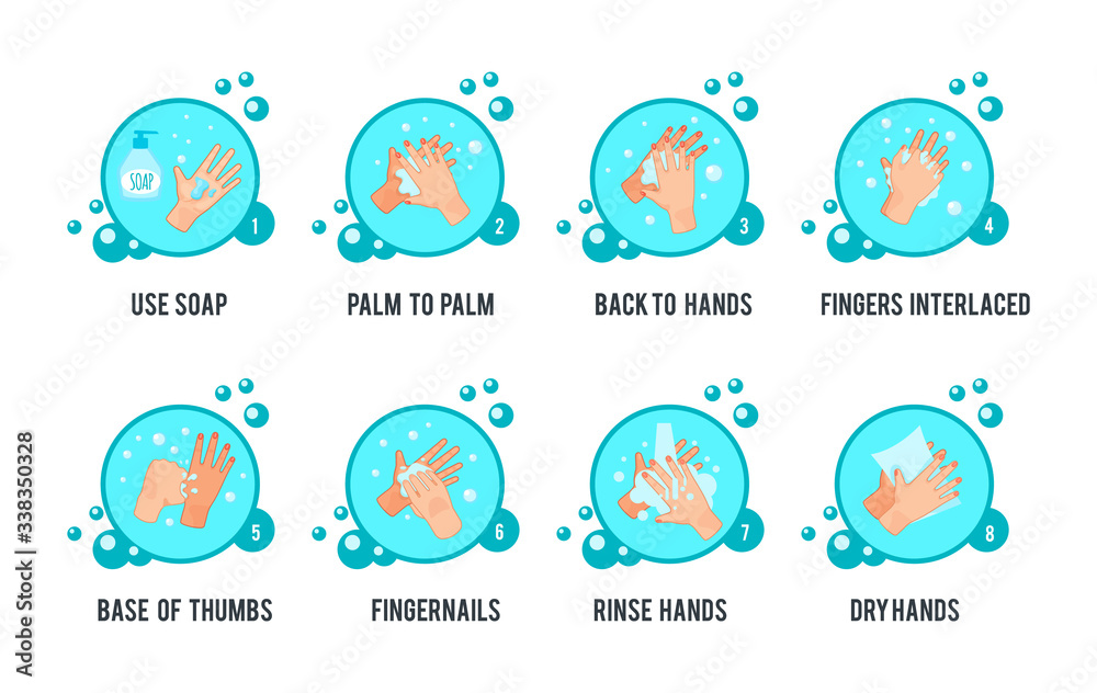 How to wash your hands. Medical instruction step by step infographics ...