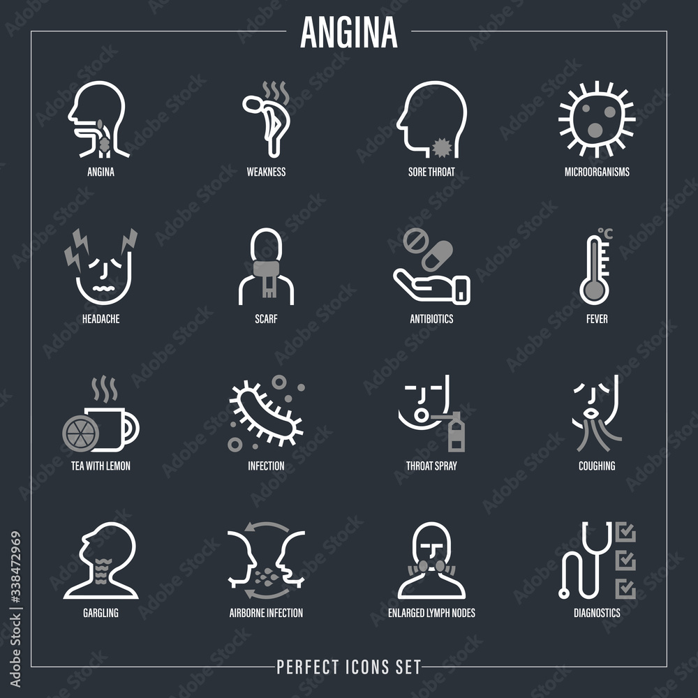 Angina symptoms. Bacteria, sore throat, weakness, headache, fever ...