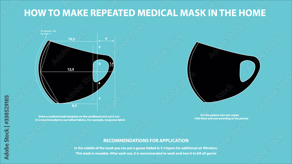 Instruction how to sew a reusable medical protective mask at home ...