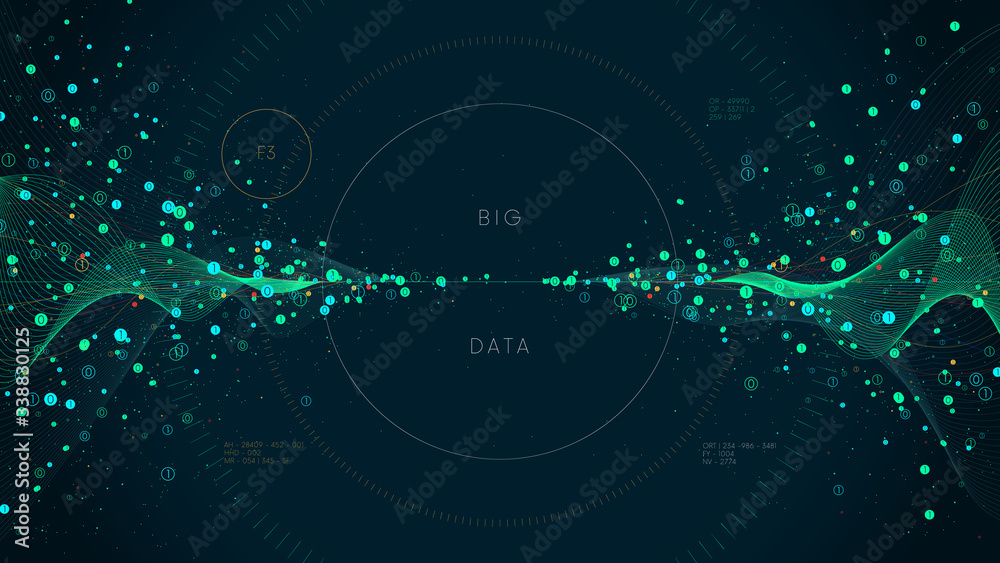 Innovative technologies for processing big data, analysis and ...