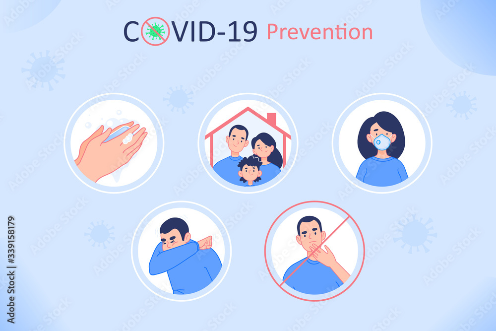 Coronavirus COVID-19 Prevention informative poster. Five basic rules to ...