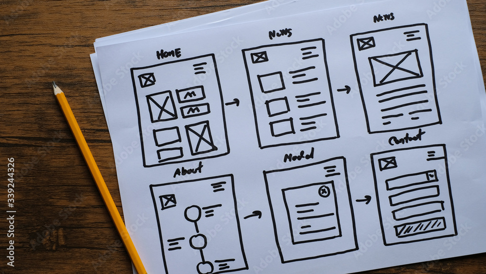 Website Design Wireframe Examples Of Web And Mobile Wireframe Sketches ...