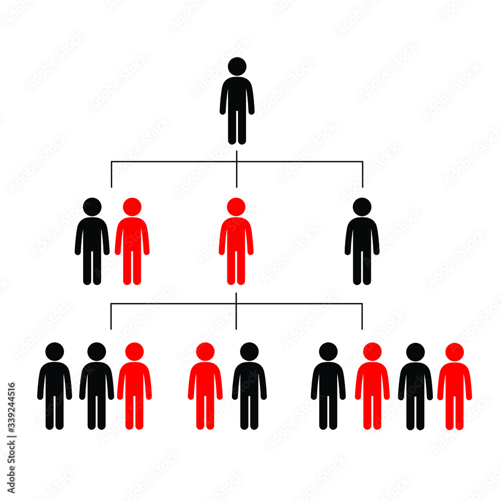 Stick man stick figure concept group, people, gathering Stock Vector ...