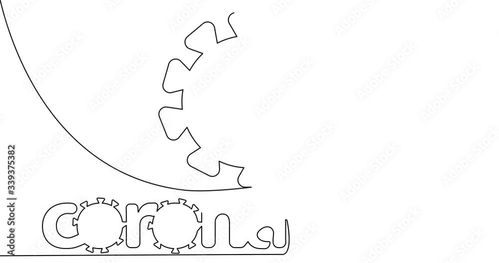 Self-drawing of the word "Coronavirus" in one line. Simple animation on ...