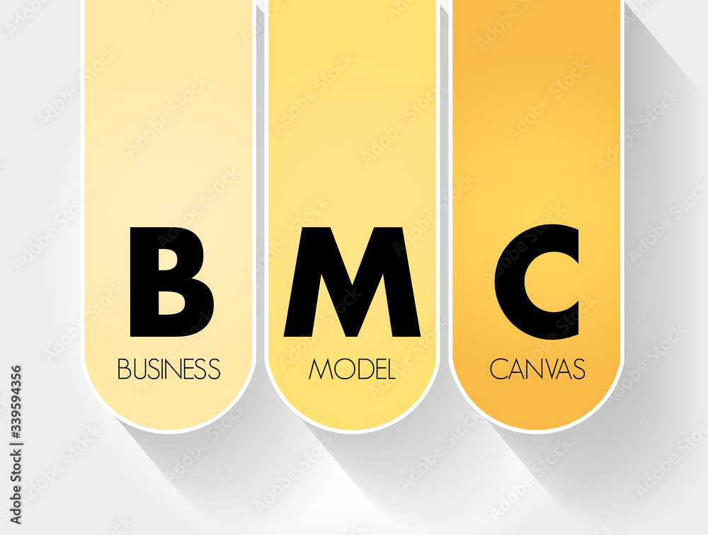 BMC - Business Model Canvas acronym, business concept background Stock ...
