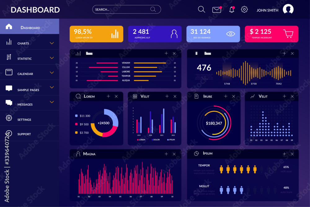 Infographic UI dashboard. Web data visualization user interface with set of statistic bar, chart ...