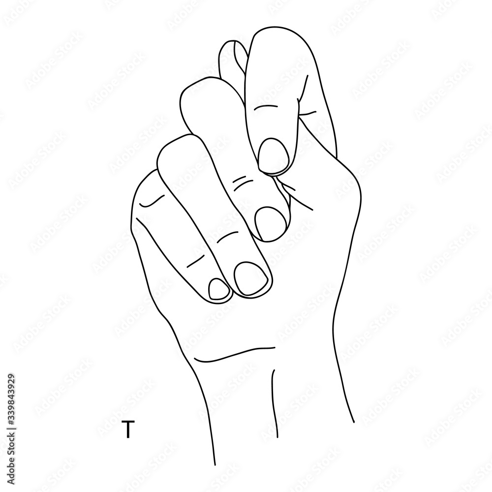 T is the twentieth letter of the alphabet in sign language. A gesture ...