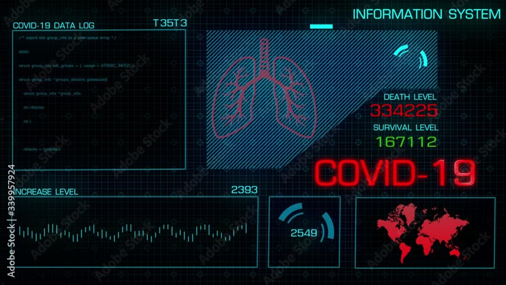 HUD Covid-19 Lung Health.Coronavirus Concept. Futuristic user interface ...