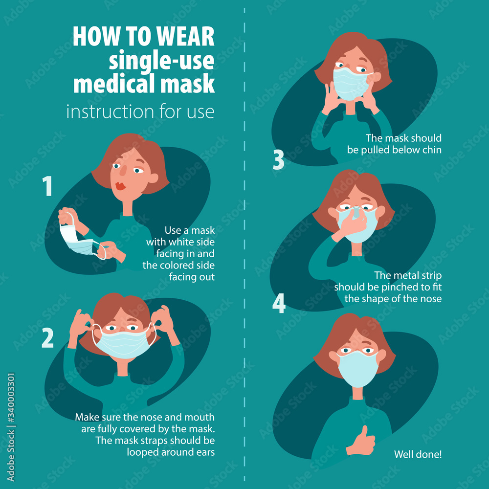 How to wear single-use medical mask. Instruction for use in a simple ...