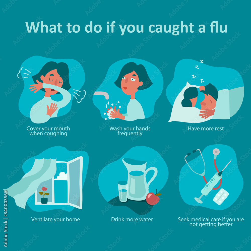 What to do if you caught a flu. Instructions for the treatment of ...