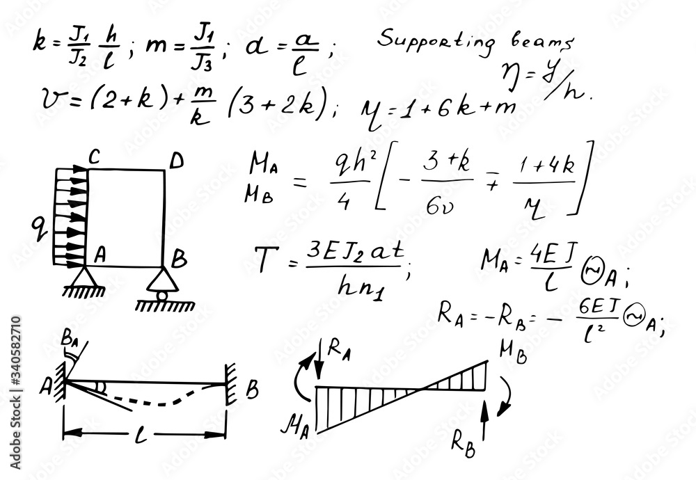 Vintage physical notation with the equations, figures, schemes, plots ...