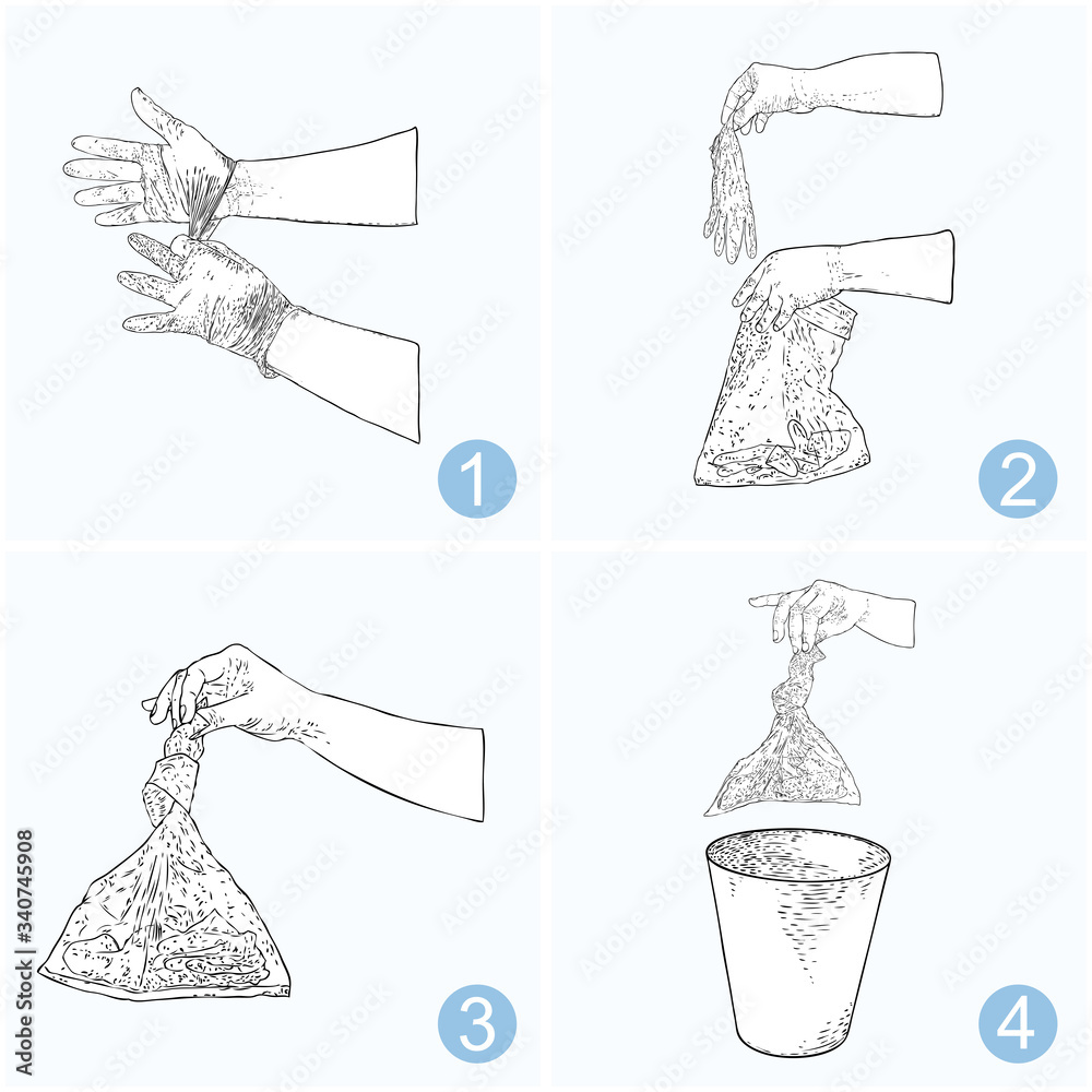 Proper disposal of used medical gloves infographic. Step by step ...
