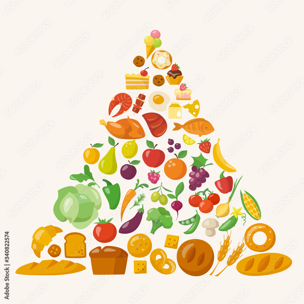 Vector poster with healthy food infographic pyramid. Stock Vector ...
