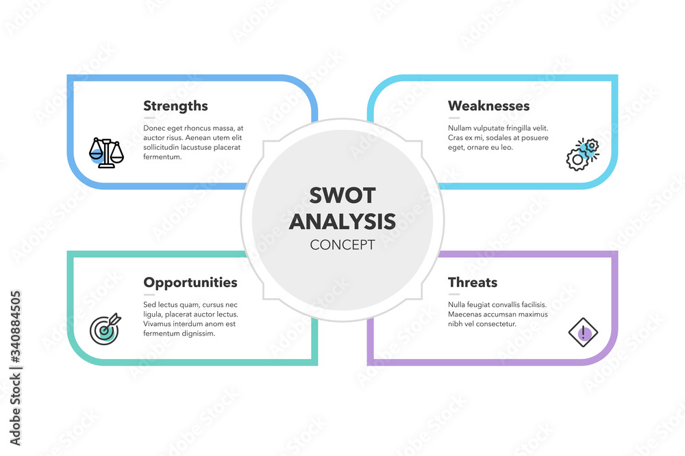 Simple concept for swot analysis concept with four steps and place for ...