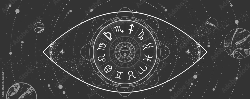 Astrology wheel with zodiac signs in all-seeing eye shape on outer ...