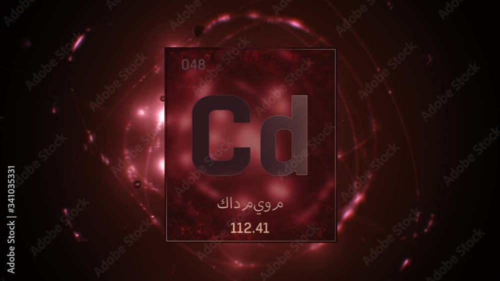 Cadmium as Element 48 of the Periodic Table. Seamlessly looping 3D ...