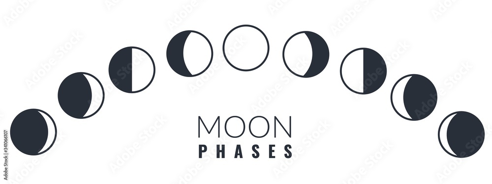 Moon phases. Different phases moon illustration, waxing crescent lunar ...