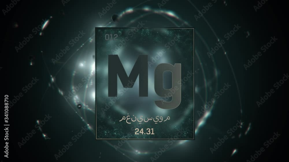 Magnesium as Element 12 of the Periodic Table. Seamlessly looping 3D ...