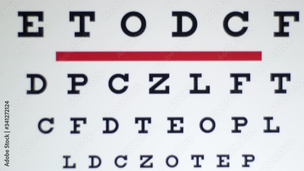 Snellen eye chart. Eye chart with letters to measuring visual acuity ...