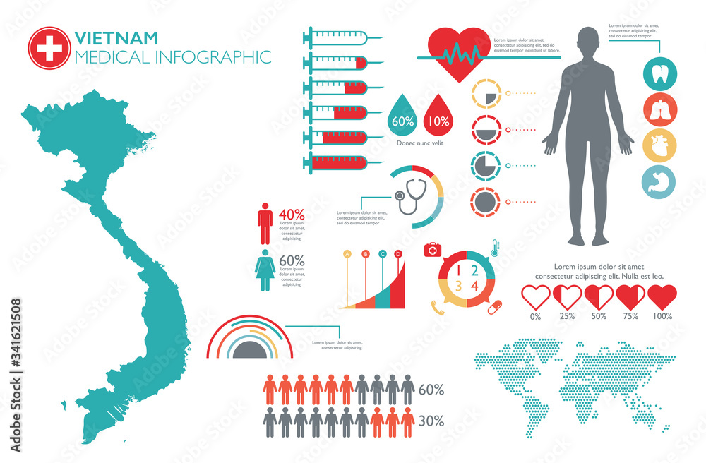 Vietnam medical healthcare infographic template with map and multiple ...