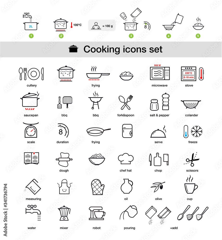 Cooking preparation icon set. Set of sign for detailed guideline ...