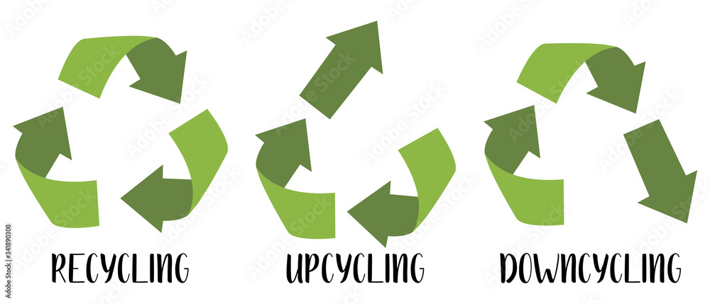 Vector recycling, upcycling and downcycling signs, isolated on white ...