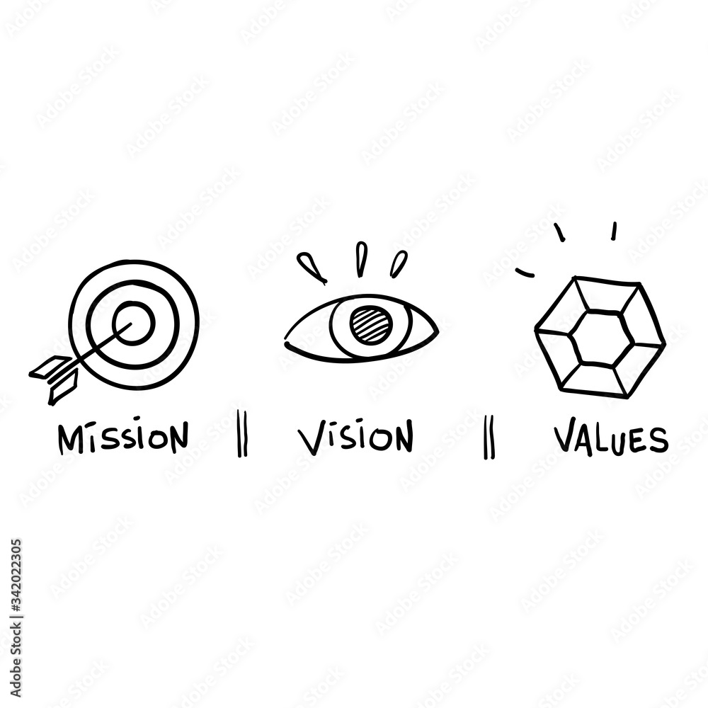 hand drawn Mission. Vision. Values. Web page template. Modern doodle ...