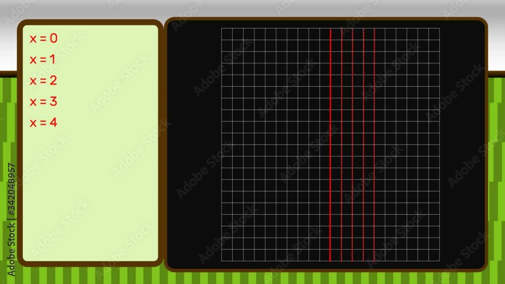Algebra. Elementary school. Primary school. Visual animation ...
