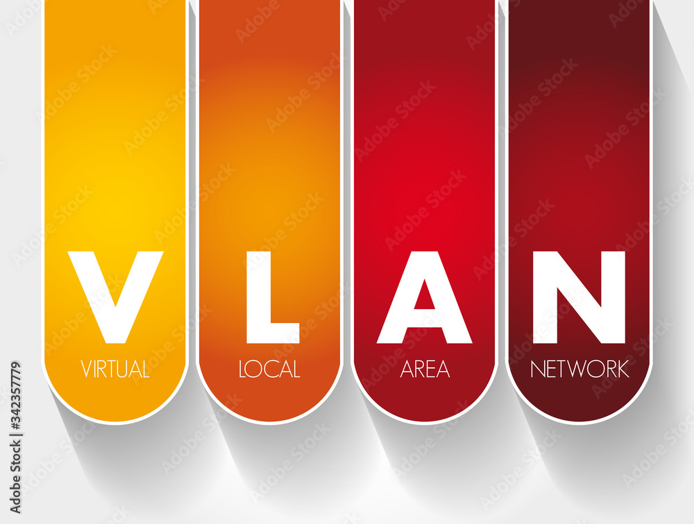 VLAN - Virtual Local Area Network acronym, technology concept ...