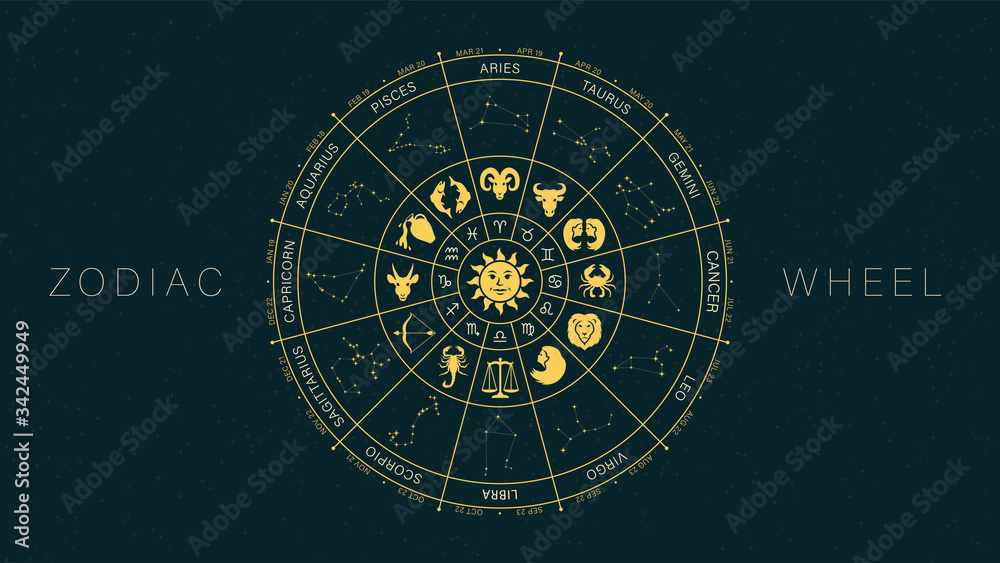 Detailed flat vector illustration of a Zodiac Wheel on top of a dim ...