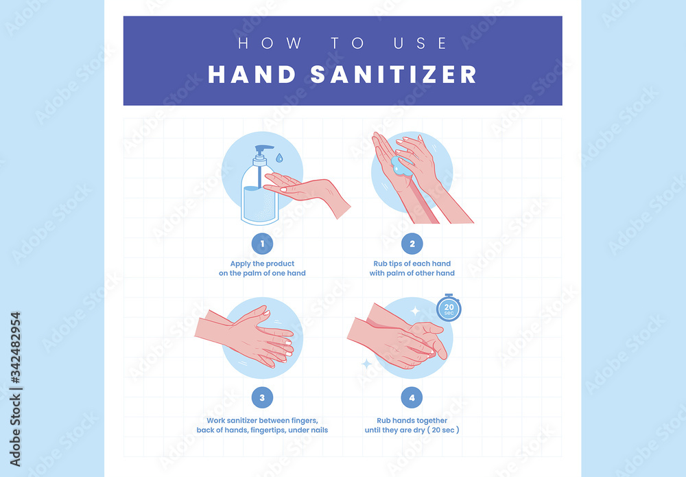 How to Use Hand Sanitizer Graphic Illustration Stock Template | Adobe Stock