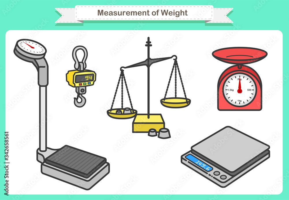 Measurement of Weight. Objects such as Measurement of mass, Weighing ...